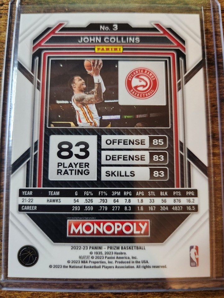 2022-23 Panini Prizm Monopoly John Collins #3 Atlanta Hawks | eBay