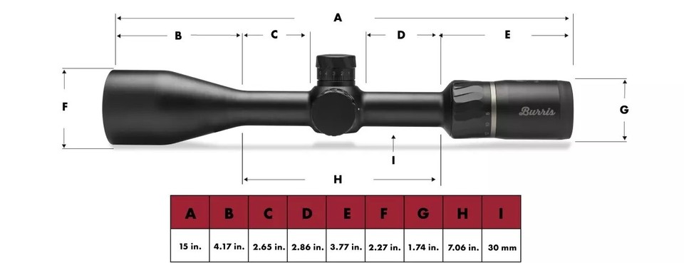 Burris Fullfield IV 6-24x50mm Riflescope w/ SFP Fine Plex Reticle ...
