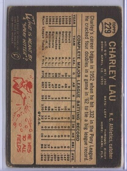 1964 Topps Venezuelan #229 Charlie Lau K.C. Athletics | eBay