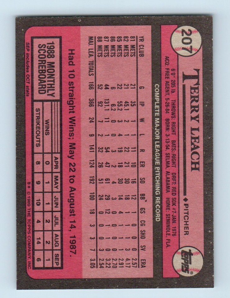 1989 Topps Terry Leach New York Mets #207 | eBay