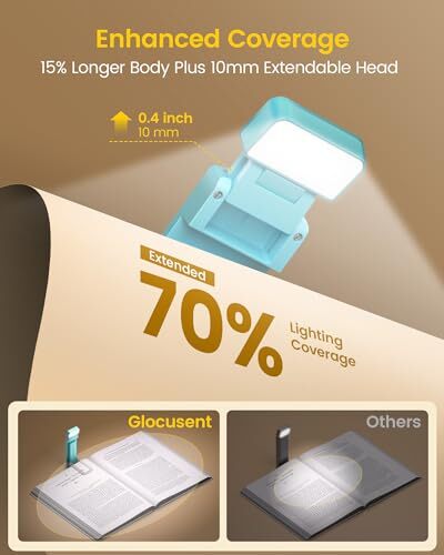 Extendable Book Light For Reading In Bed 5 Enhanced Brightness & 3 ...
