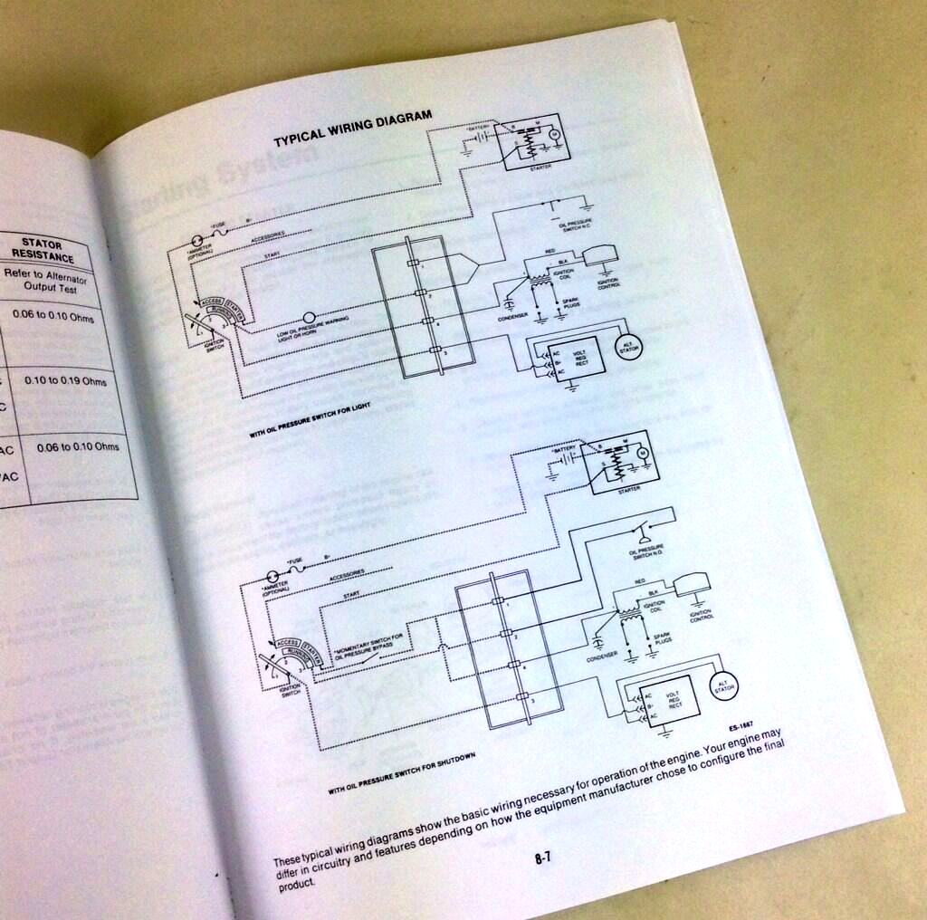Onan P216 P218 P220 P224 Engine Service Repair Manual Overhaul Shop | eBay
