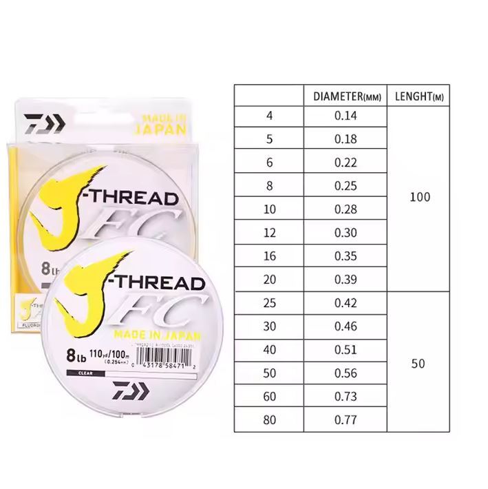 Daiwa J Fluoro 100% Fluorocarbon Japanese Fishing Leader Line 4-80lb 50 ...