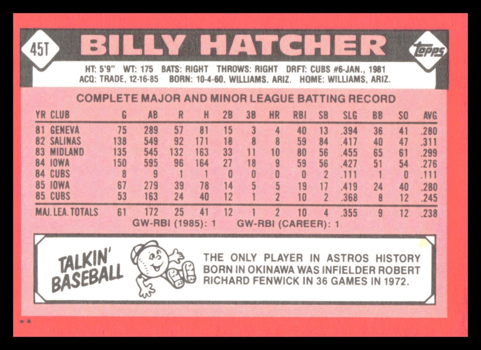 1986 Topps Traded Billy Hatcher #45T Houston Astros C1 | eBay