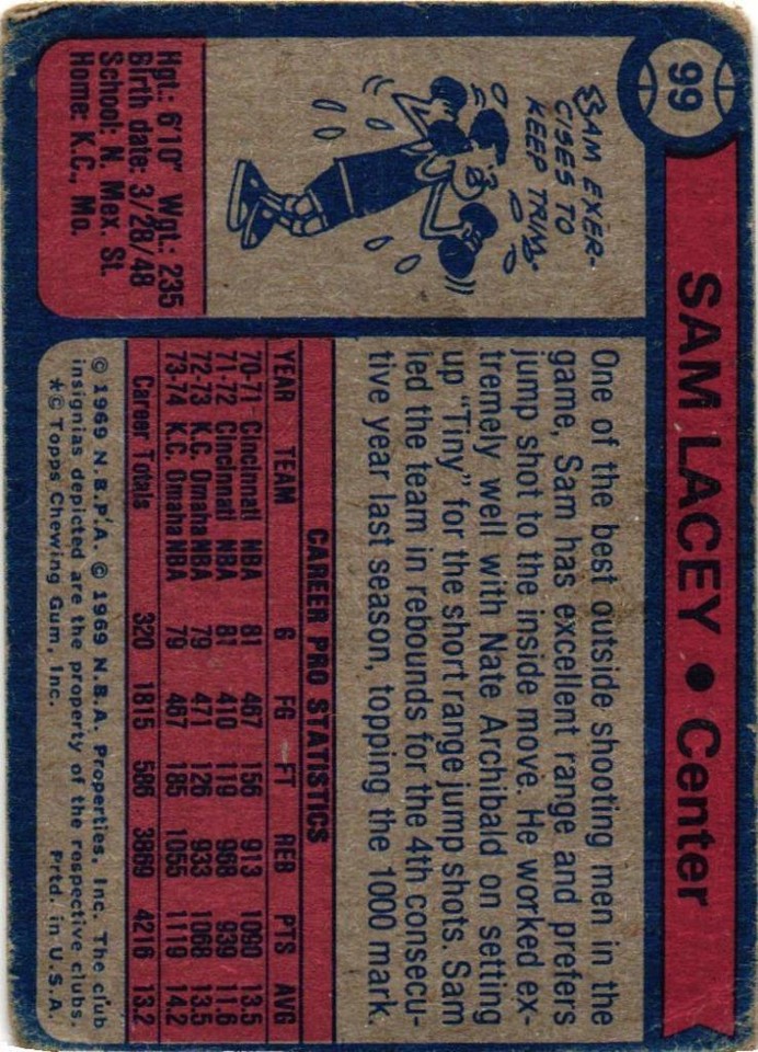 SAM LACEY 1974-75 Topps Basketball #99 FREE SHIPPING B16R4S24P6 | eBay