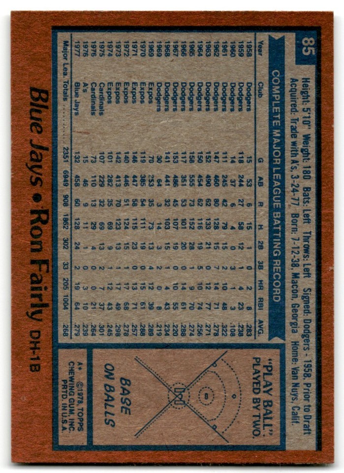 1978 Topps Set-Break #85 Ron Fairly NM-MT OR BETTER Toronto Blue Jays ...