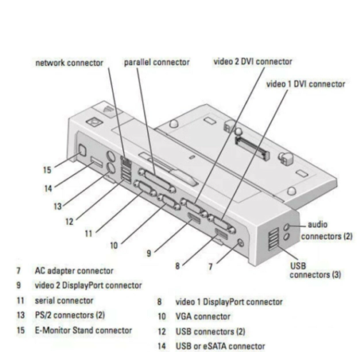 Dell PRO2X CN-035RXK E-Port Plus II Port DP/N 035RXK Docking Station ...