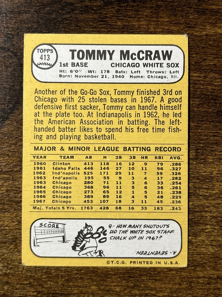1968 Topps - #413 Tommy McCraw | eBay