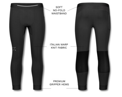 Ten Thousand Men's 3/4 TIGHT Black Sizes: Medium & Large. NO TAG | eBay