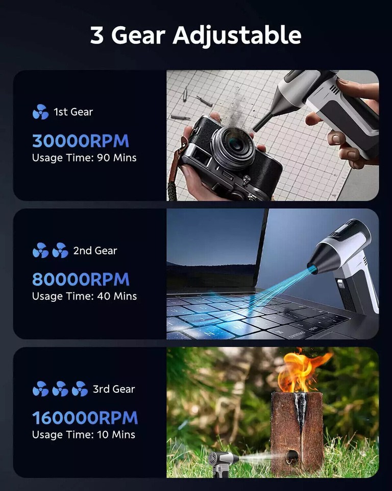 160,000 RPM Jet Dry Mini Blower Portable Air Blower Super Jet Fan Turbo ...