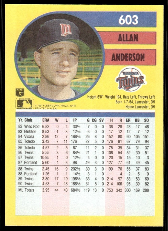 1991 Fleer Baseball Card Allan Anderson Minnesota Twins #603 | eBay