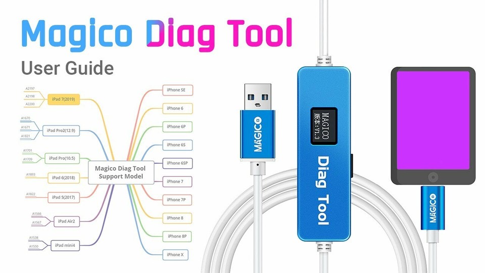 MAGICO DIAG TOOL FOR APPLE iPHONE 7 8 X iPAD AIR REPAIR DFU MODE PURPLE ...