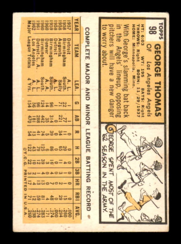 1963 Topps #98 George Thomas VG/VGEX Angels 564132 | eBay