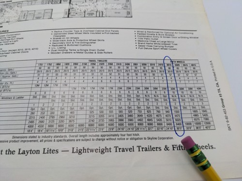 SKYLINE LAYTON TRAVEL TRAILERS 1983 Product Brochure Catalog ...