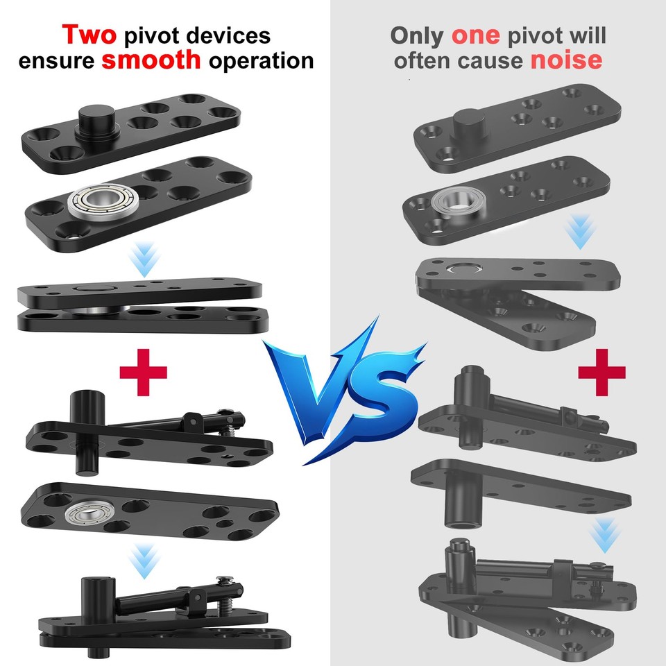 Door Hinge with Dual-Bearing Design for Silent Operation, 573 LB/260KG ...