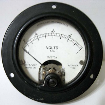 Panel Meters - Weston Model 301
