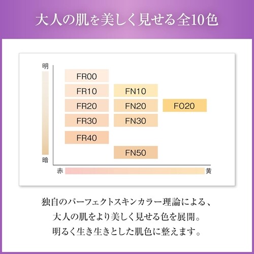 COVERMARK Flawless Fit Refill FN10 SPF35 PA+++ | eBay