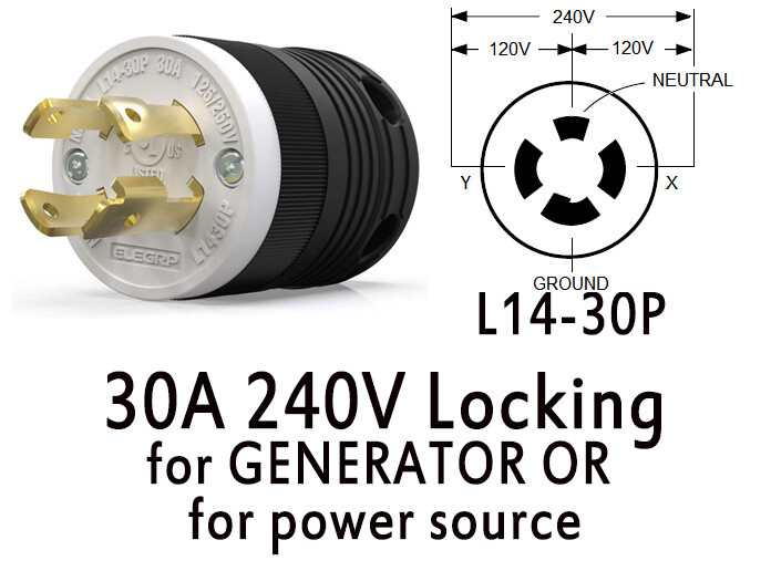 Custom Generator Cords, 20A, 30A, 50A, 120V, 240V, Adapter, RV Trailer ...