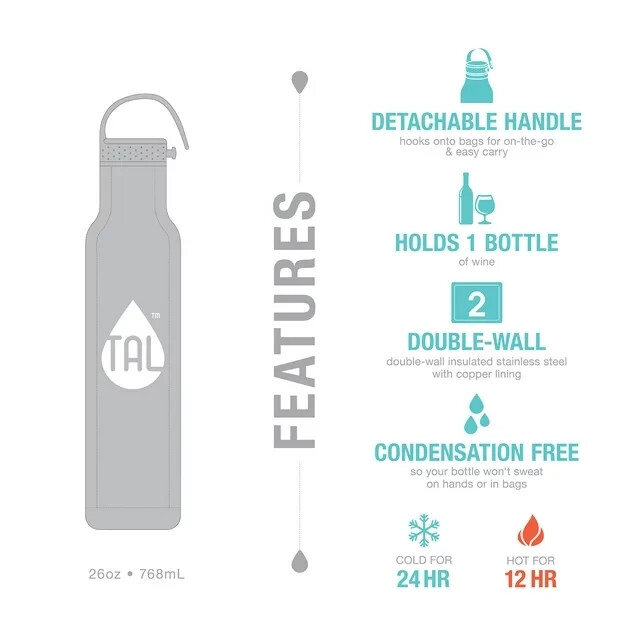 Mint Stainless Steel Ranger 26oz Bottle/ 12oz 2 Wine Tumblers by TAL | eBay