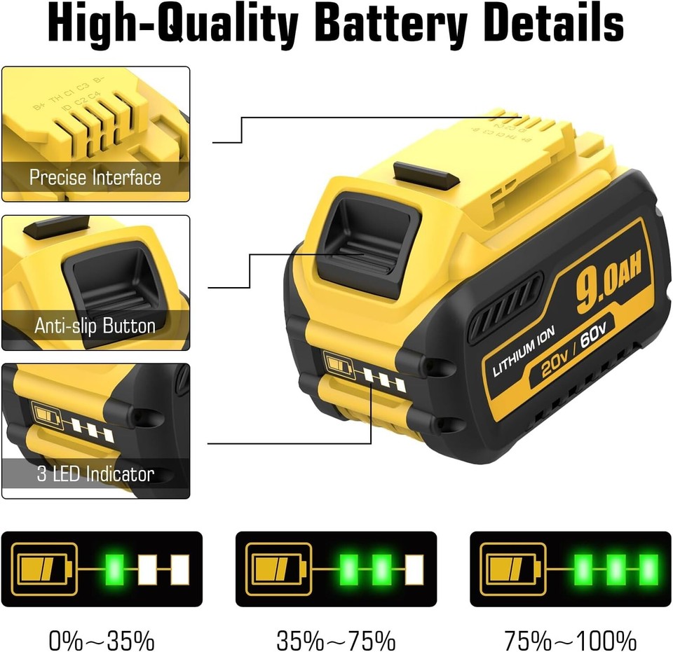 2Pack 9.0Ah for DeWalt FLEXVOLT 20V/60V MAX Battery Lithium-ion DCB609 ...