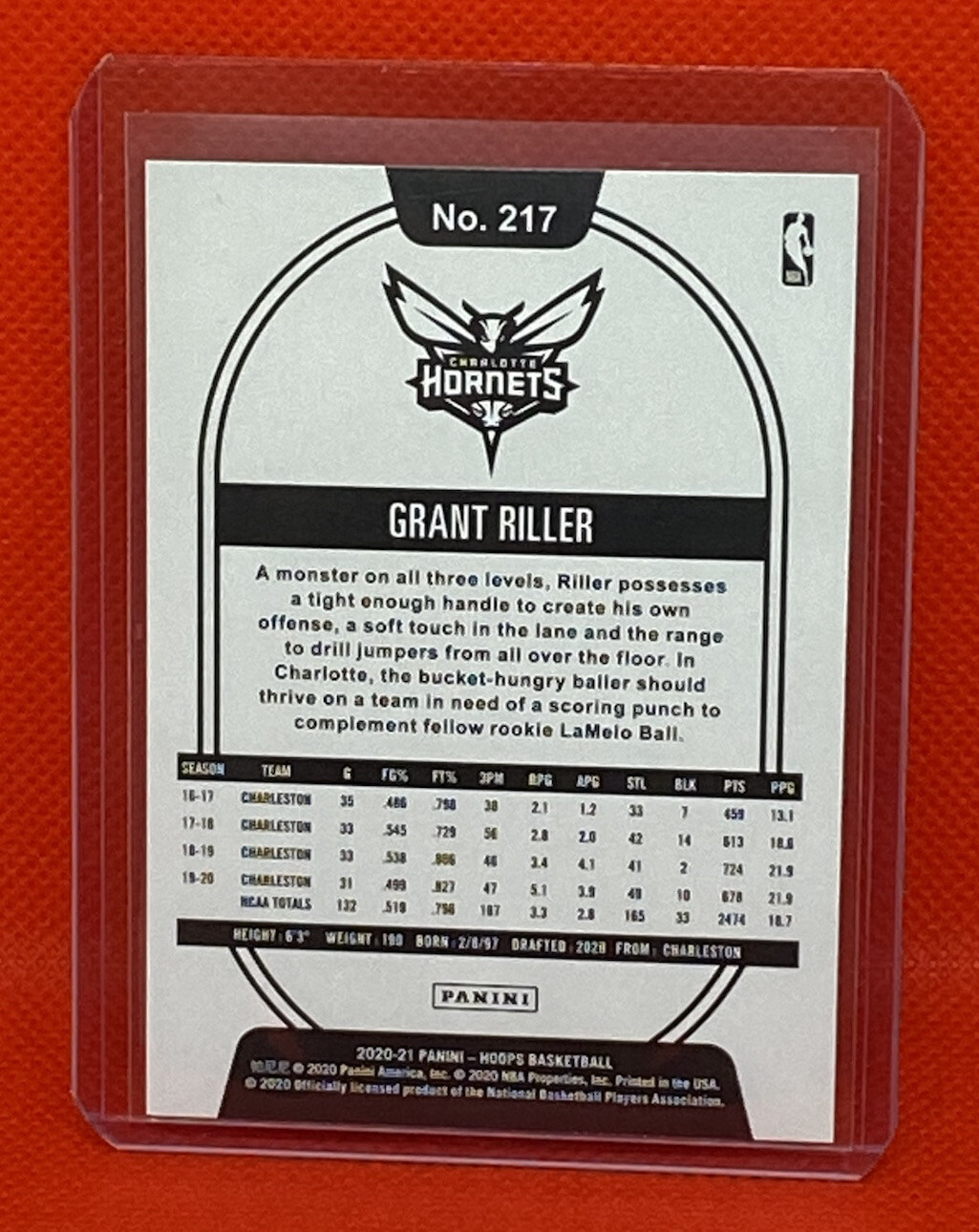 Grant Riller 2020-21 Panini NBA Hoops #217 RC Charlotte Hornets | eBay