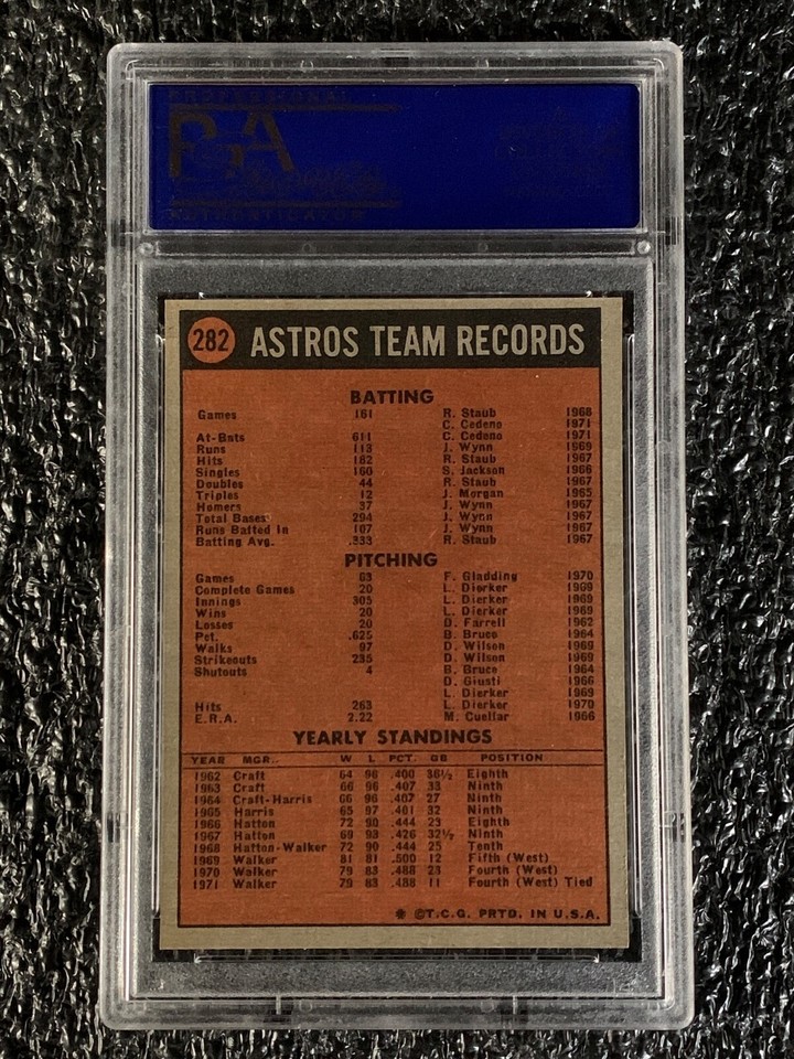 1972 Topps Baseball #282 Astros Team PSA 8 | eBay