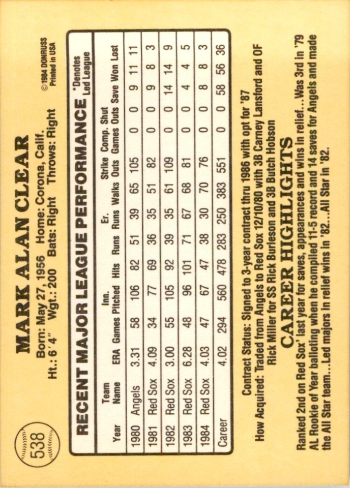 1985 Donruss Mark Clear Baseball Cards #538 | eBay