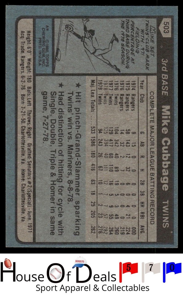 1980 Topps #503 Mike Cubbage Minnesota Twins Baseball Card | eBay