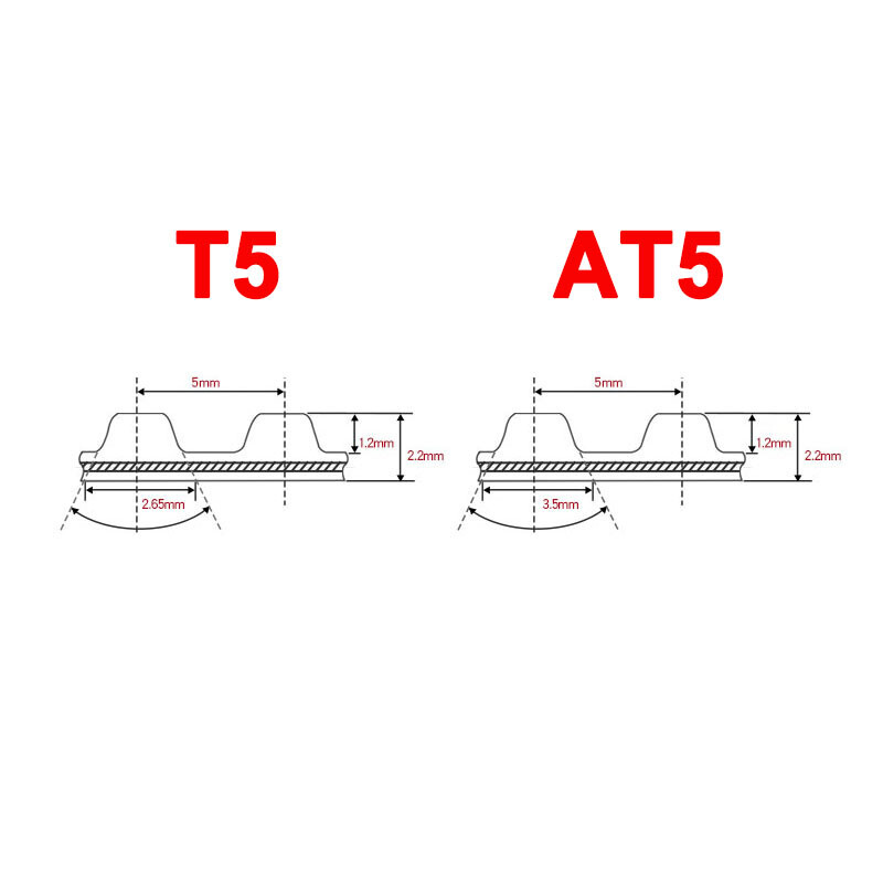 T5/AT5 Open Ended Timing Belt Width 10/15/20/25/30/40mm PU Synchronous ...
