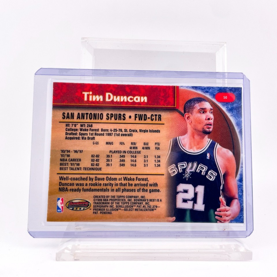 Tim Duncan - 1998-99 Bowman's Best - San Antonio Spurs | eBay