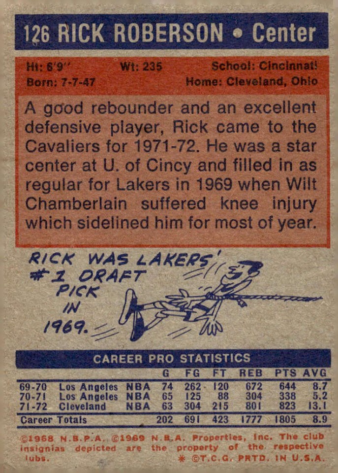 RICK ROBERSON 1972-73 Topps #126 VG NBA Cavaliers ID:127778 | eBay