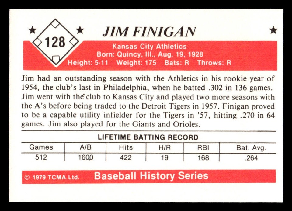 Jim Finigan Kansas City Athletics 1979 TCMA The 1950's #128 | eBay