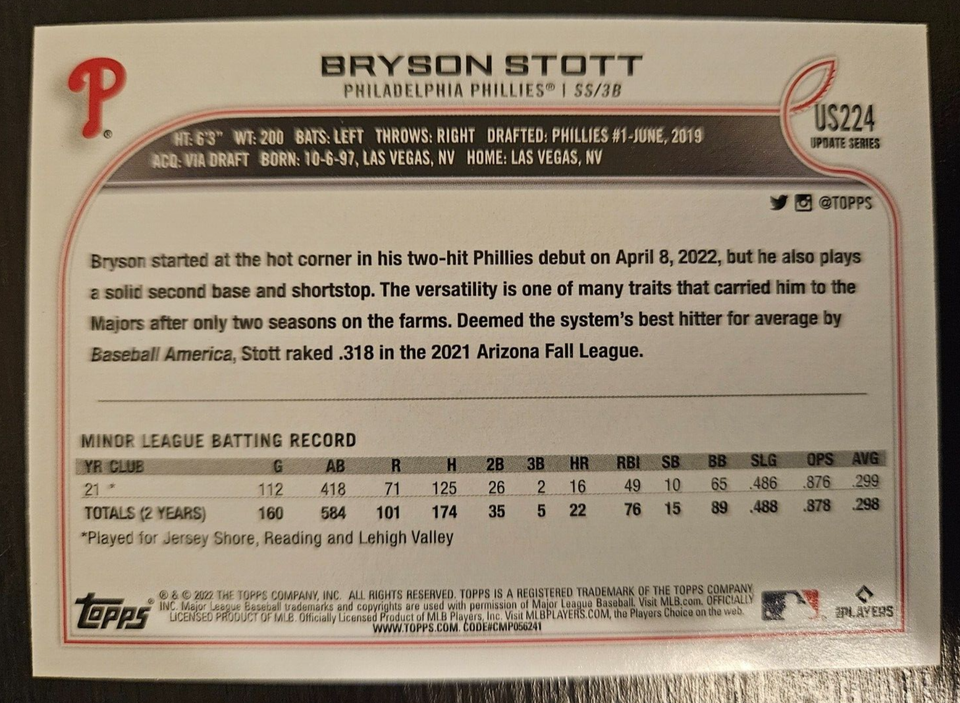 2022 Topps Bryson Scott #US224 Rookie Card RC - Philadelphia Phillies ...