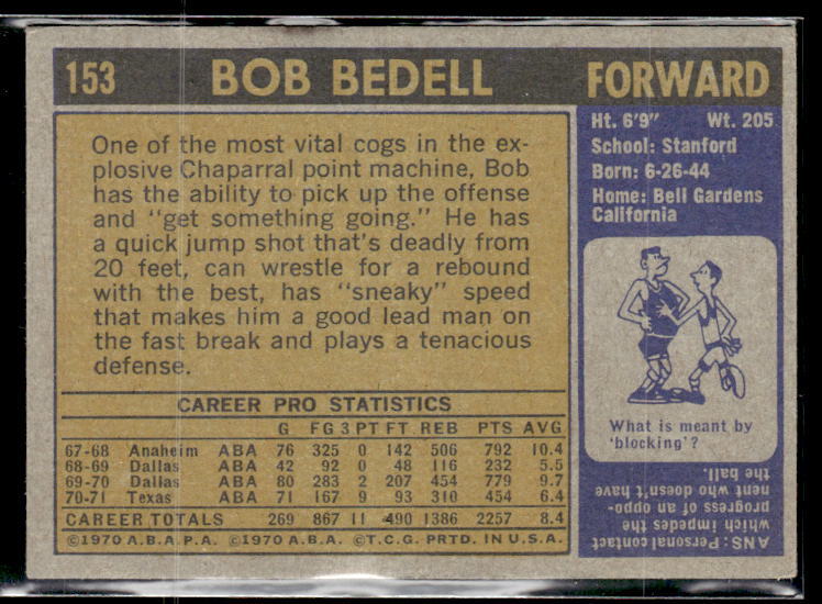 1971 Topps #153 Bob Bedell VG/G | eBay