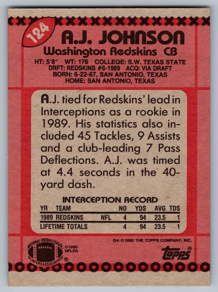 1990 Topps #124 A.J. Johnson Redskins Super Rookie | eBay