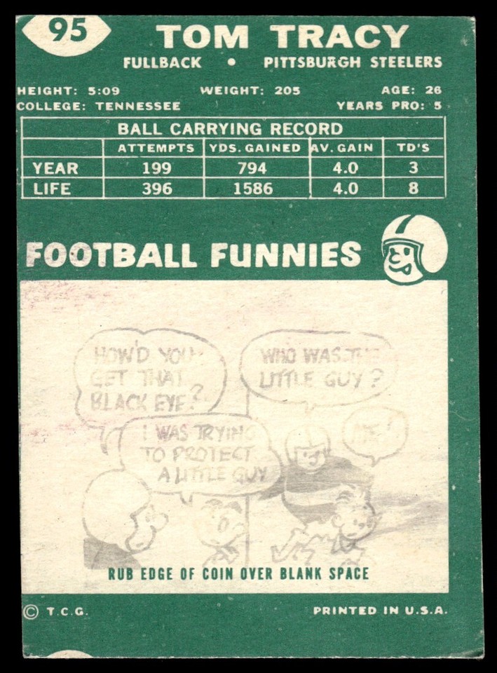 1960 Topps Tom Tracy Pittsburgh Steelers #95 | eBay