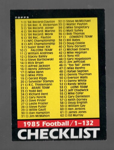 1985 Topps #394 Checklist 1-132 CL Excellent | eBay