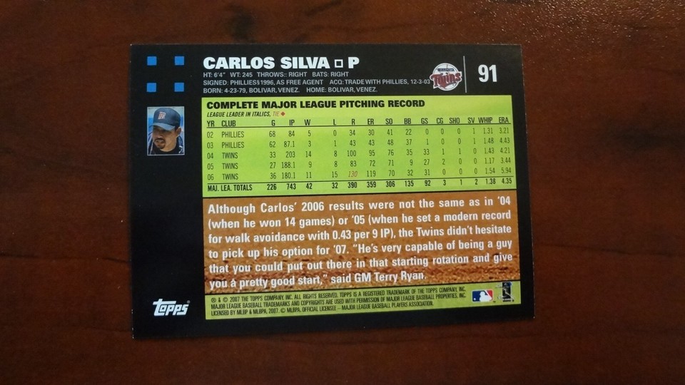 2007 Topps # 91 CARLOS SILVA BASEBALL CARD | eBay