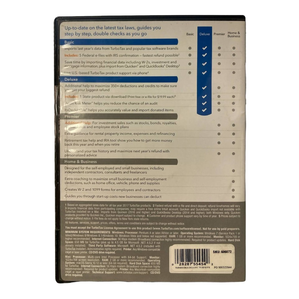New Sealed 2018 Turbotax Deluxe Federal State Tax Return CD Software | eBay