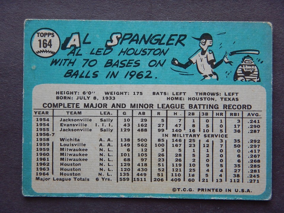 Al Spangler #164 Topps 1965 Baseball Card (Houston Astros) *G | eBay