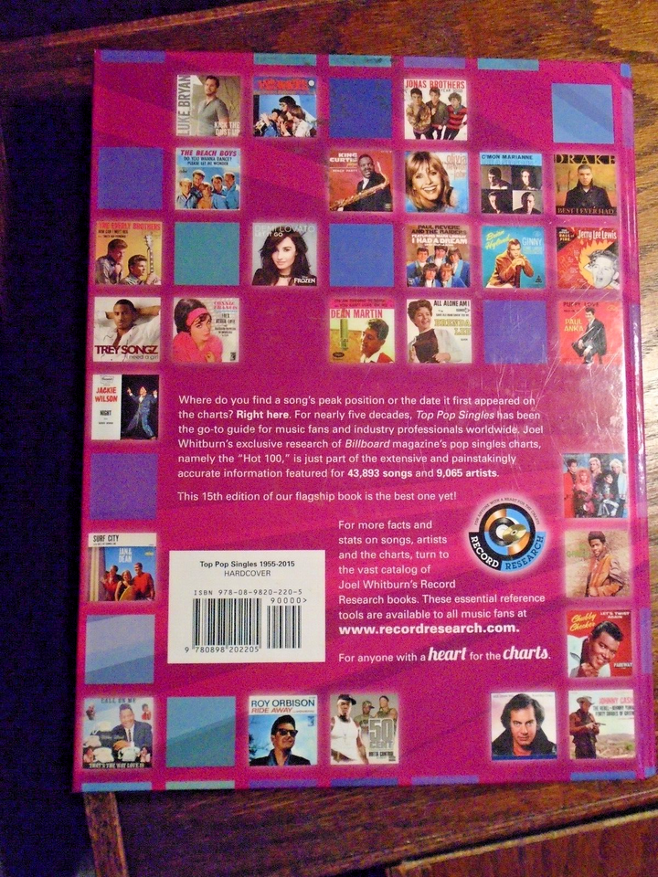 JOEL WHITBURN'S BILLBOARD TOP POP SINGLES 1955-2015 HARDCOVER | eBay