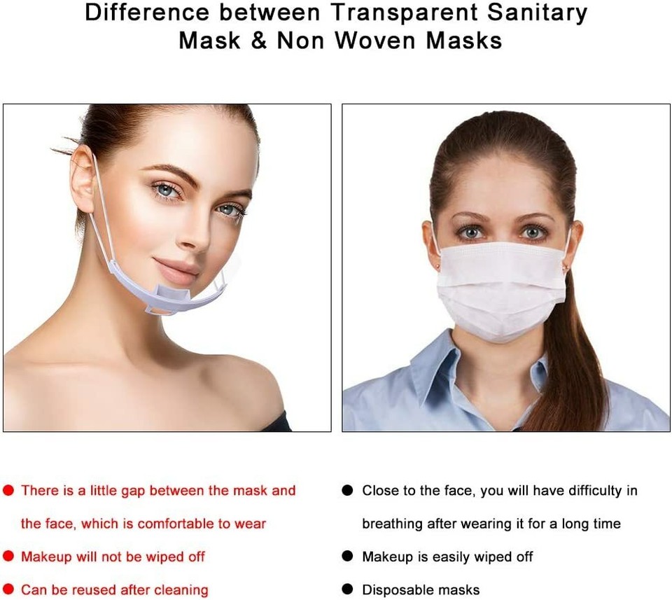 5pcs White Food Handlers Anti-Fog Transparent Mouth Shield Face Mask | eBay