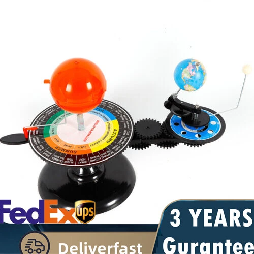 Educational Models Astronomy