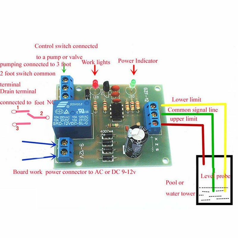 Smart Liquid Level Sensor Assembly for Intelligent Water Level ...