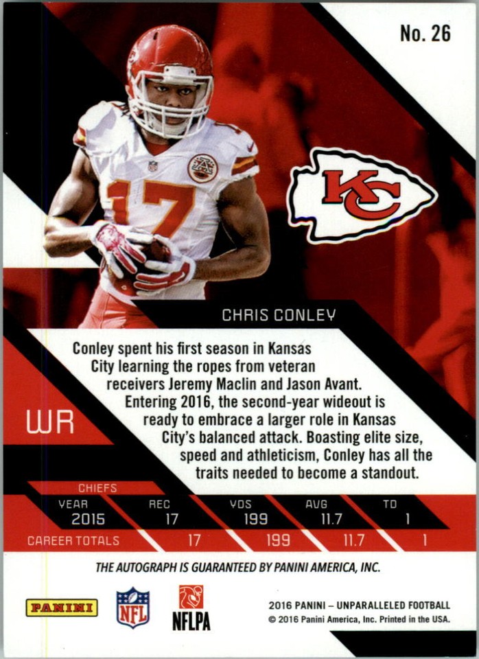 2016 Panini Unparalleled Autographs Blue #26 Chris Conley Auto /99 - NM ...