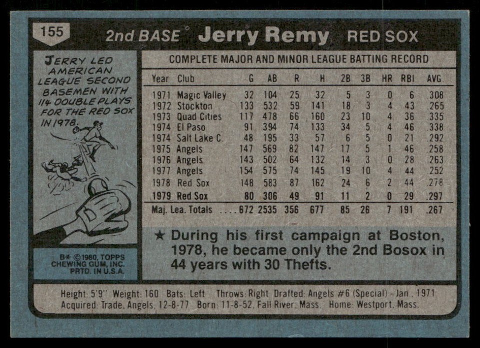 Jerry Remy 1980 Topps #155 Boston Red Sox Baseball Card | eBay