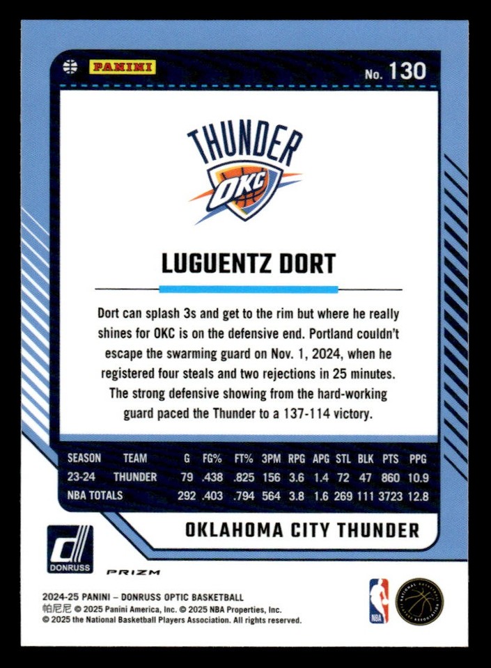 2024-25 Donruss Optic #130 Luguentz Dort Holo | eBay