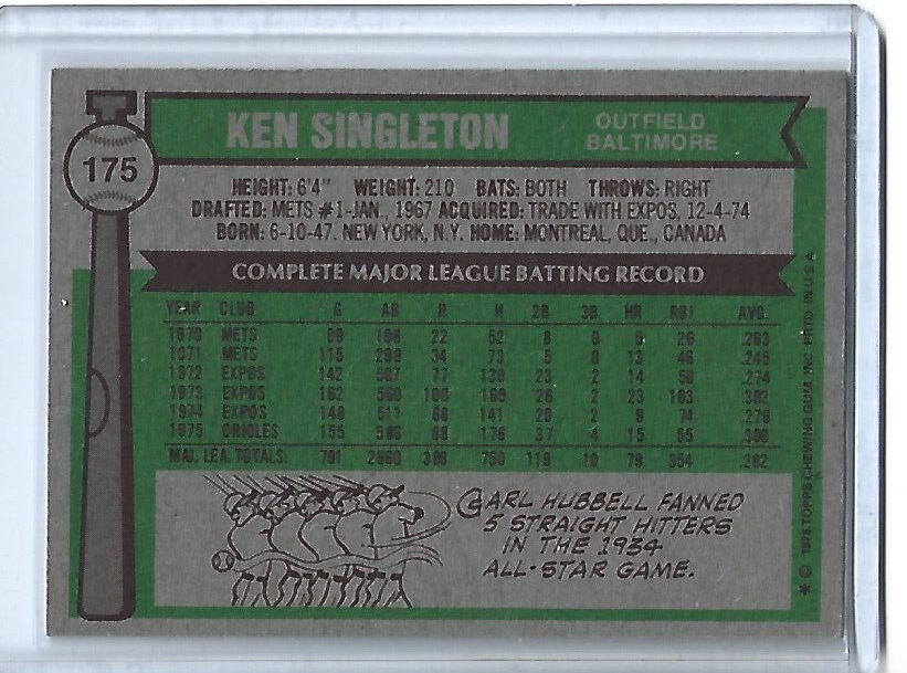 Ken Singleton-Baltimore Orioles-1976 Topps Baseball Card #175 | eBay