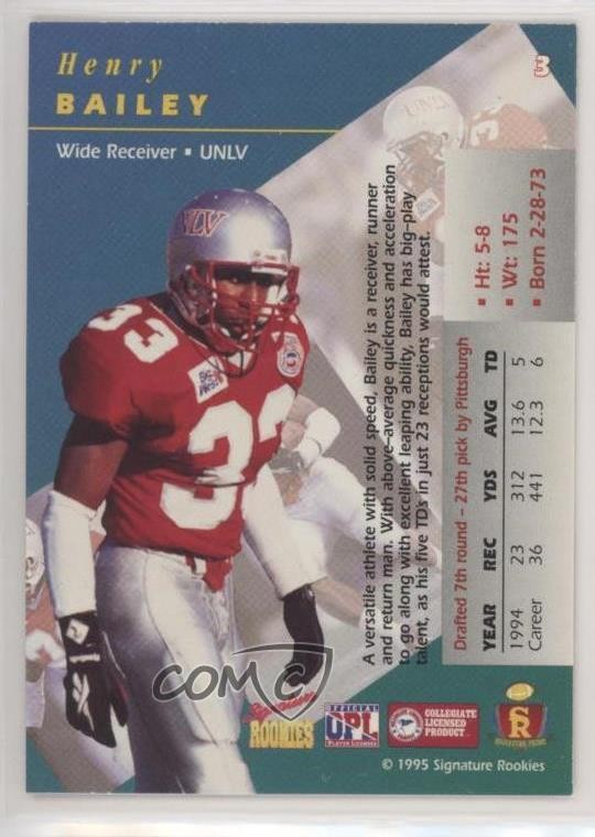1995 Signature Rookies Prime Henry Bailey #3 | eBay