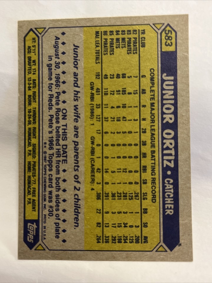 1987 Topps #583 Junior Ortiz Pittsburgh Pirates | eBay